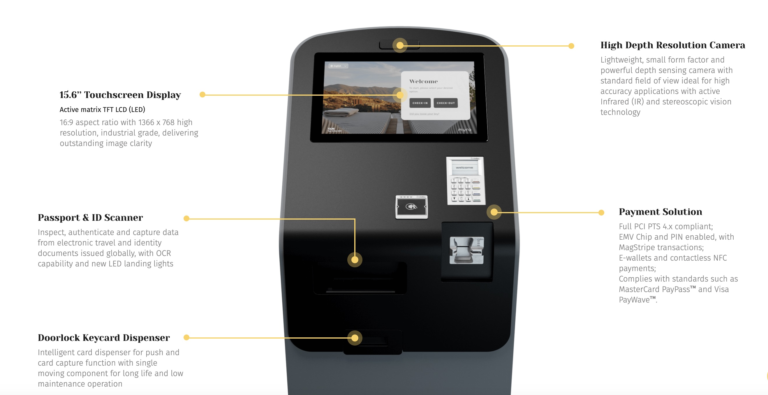 Hotel Kiosk | Montora Software